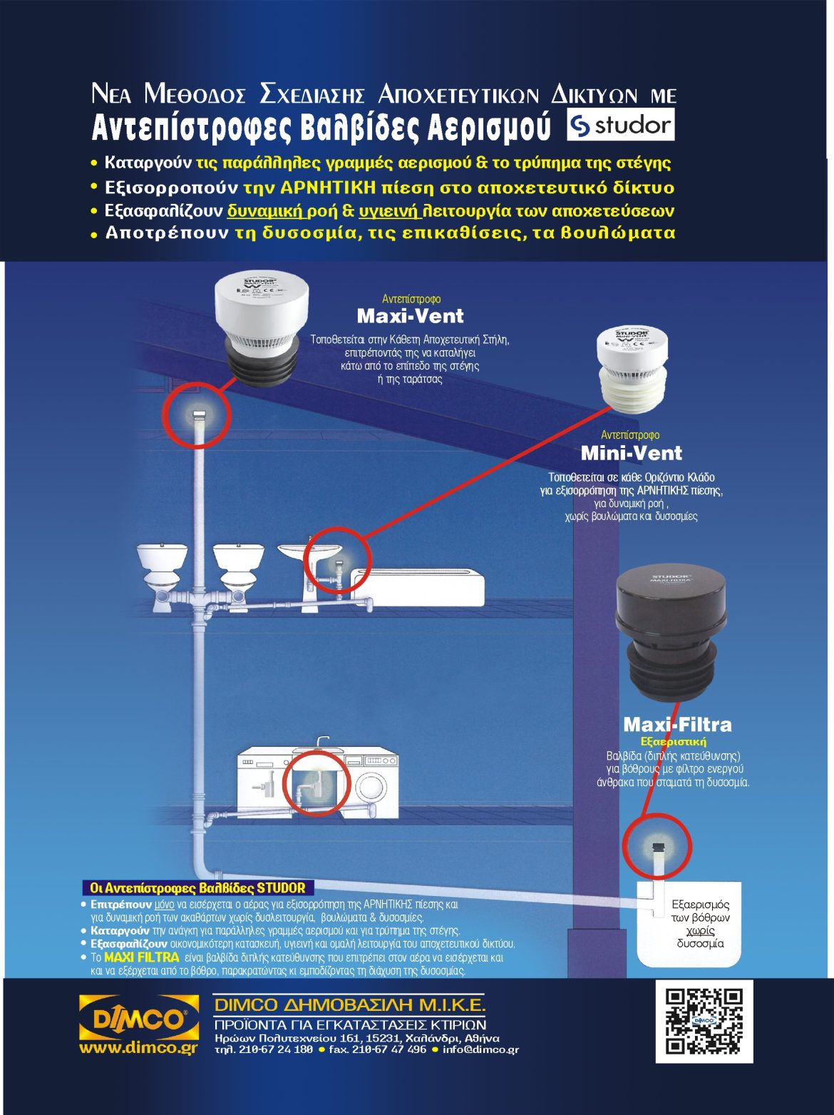 Maxi Vent Αντεπίστροφη Βαλβίδα Αερισμού